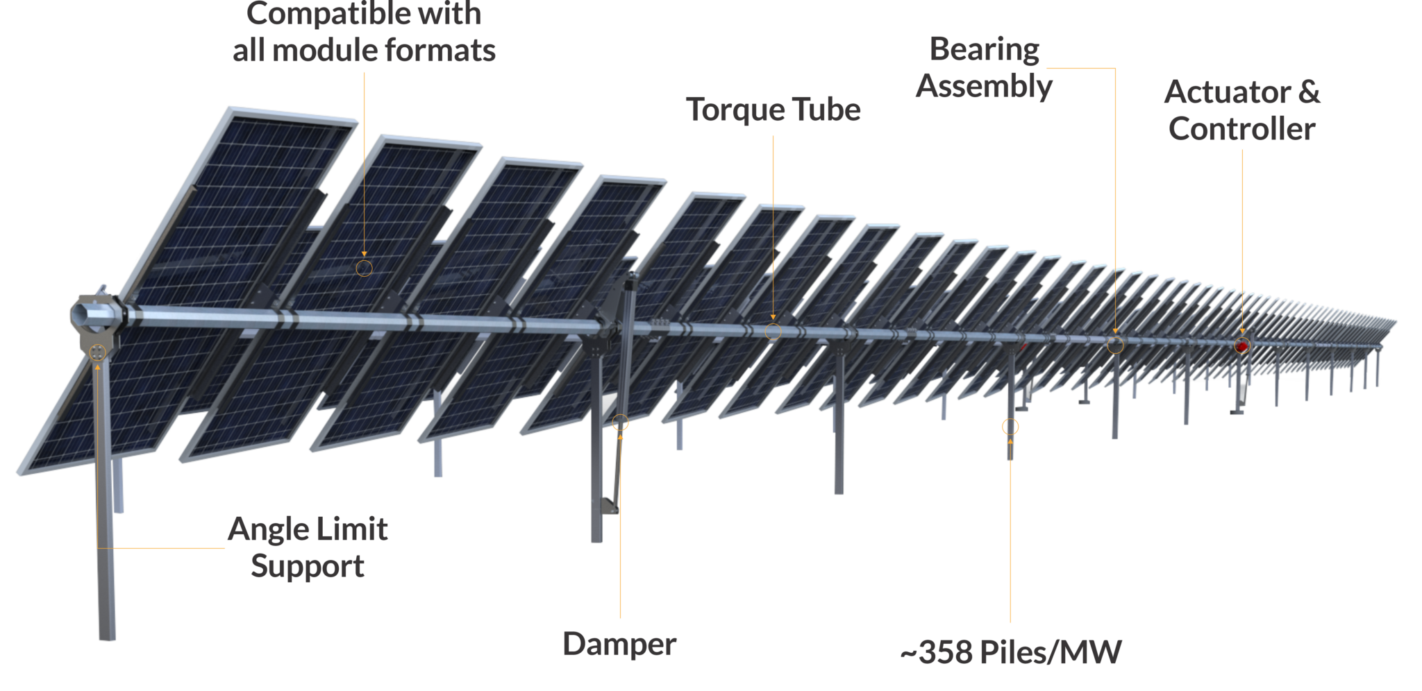 Boost Solar Energy Output with Single-Axis Solar Trackers